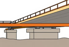 Bridge Components and their Functions | Types of Bridges