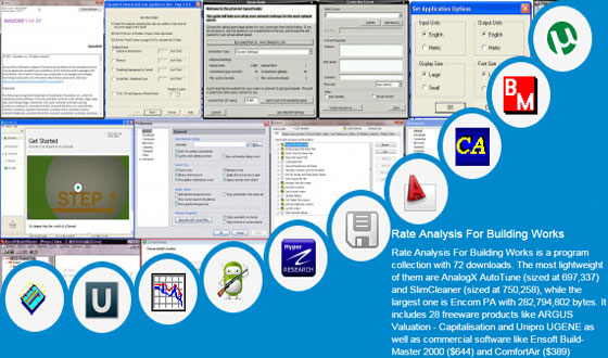 Building Work Rate Analysis | Building Construction
