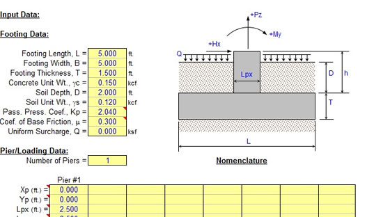 Footing Design Calculation